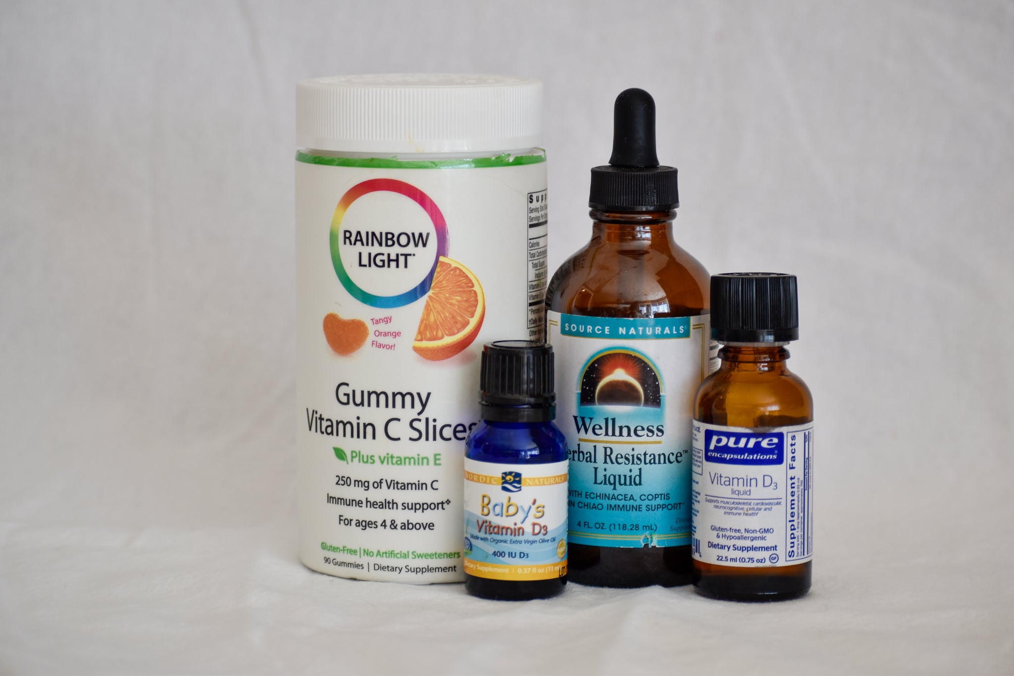 Family Wellness – The Essential Market